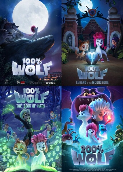 100% Wolf (Franchise) Fan Casting