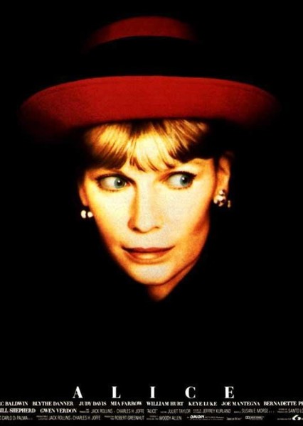 Alice (1990 film) Fan Casting