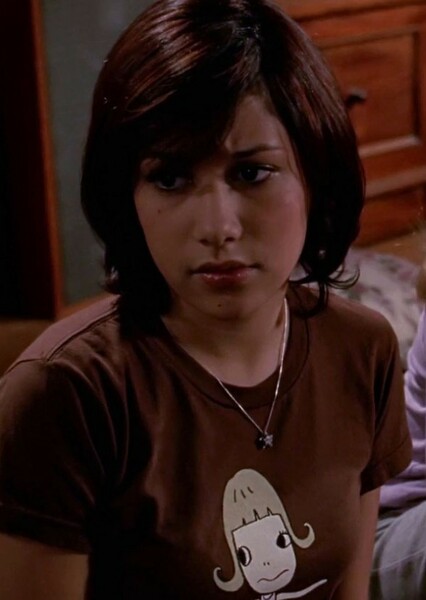 BTVS, Chloe Fan Casting