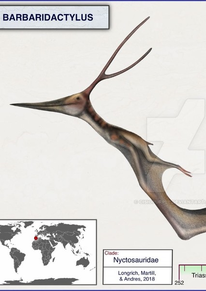 Barbaridactylus Fan Casting for Prehistory Earth Transformation ...