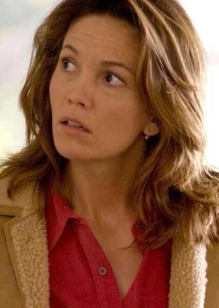 Scream 2 (2007) Fan Casting on myCast