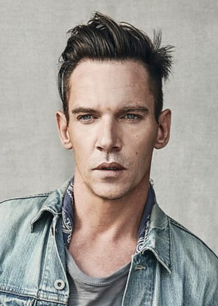 Batman Fan Casting on myCast