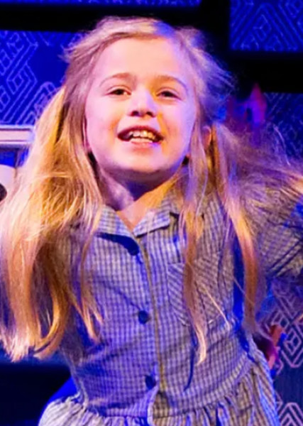 Matilda Wormwood Photo on myCast - Fan Casting Your Favorite Stories