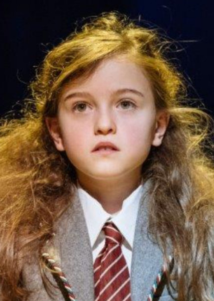 Matilda Wormwood Photo on myCast - Fan Casting Your Favorite Stories