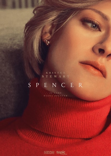 Spencer (2021 Film) Fan Casting