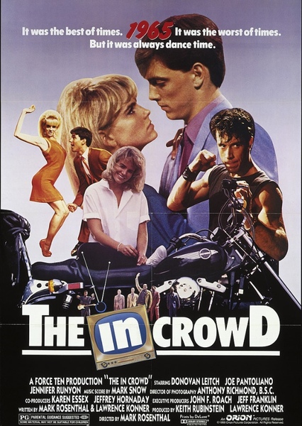 The In Crowd (1988) Fan Casting