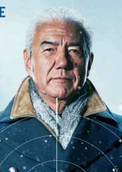 Tom Jackson on myCast - Fan Casting Your Favorite Stories