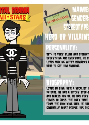 Damian Leigh Fan Casting for Mean Girls (2014) | myCast - Fan Casting ...