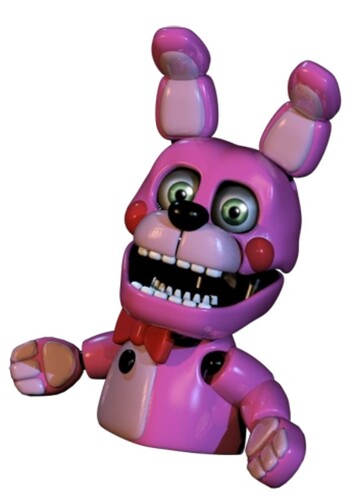 Find an Actor to Play Bonnet in Five Nights at Freddy's Voices ...