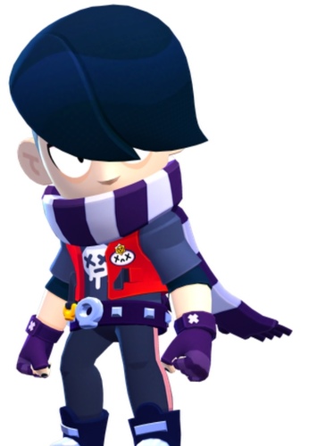 Edgar Fan Casting for Brawl Stars: The Movie | myCast - Fan Casting ...