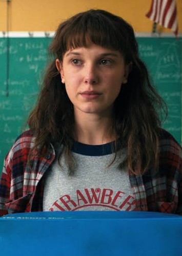 Eleven Fan Casting for Actors That Should've Played Character in the 80 ...