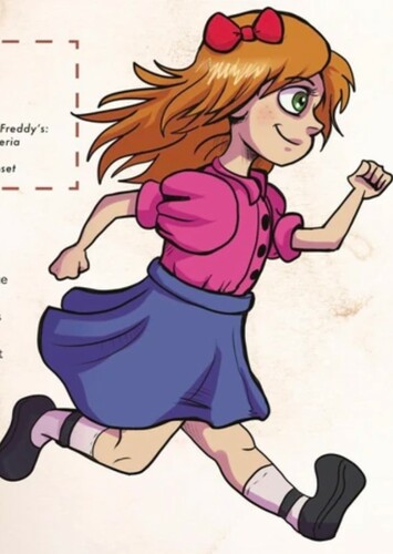 Elizabeth Afton Fan Casting for Soundscapes of The Dinosaurs (Crossover ...