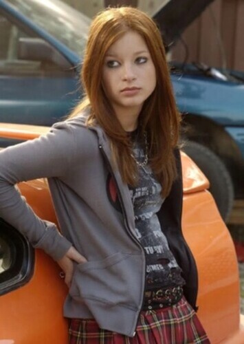 Elliot Nash Fan Casting for Degrassi (80s Genderswap) | myCast - Fan Casting Your Favorite Stories