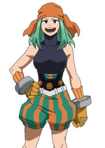 Tatsumi Romano Fan Casting