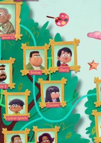 Persephone (The Loud House) Fan Casting