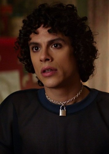 Katy Keene (1987) Fan Casting on myCast