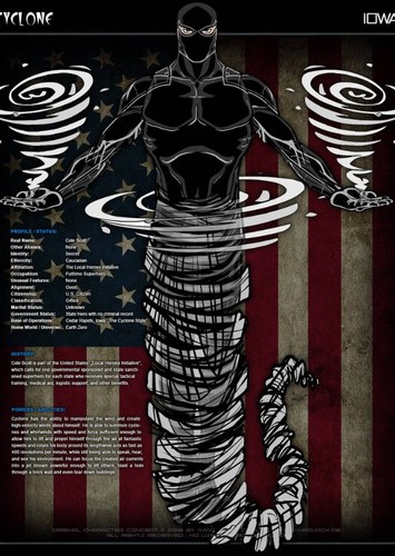 Lowa - the cyclone state Fan Casting for Jogo man villanis | myCast ...