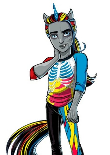 Monster High (2026) Fan Casting on myCast