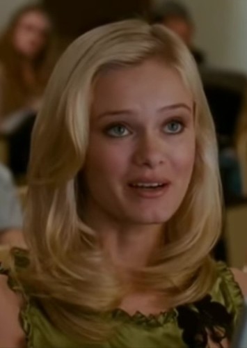Fan Casting Elodie Grace Orkin as Rachel Witchburn in Sydney White ...