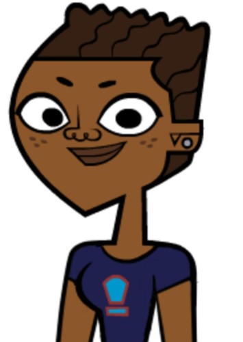 Sanders Fan Casting for Total Drama Presents: The Ridonculous Race ...