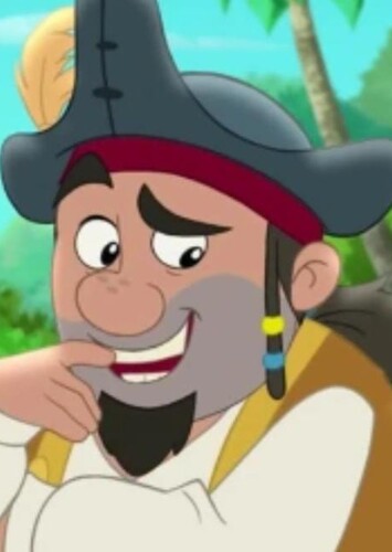 Find an Actor to Play Sharky in The Loud House. The Man With The Yellow ...