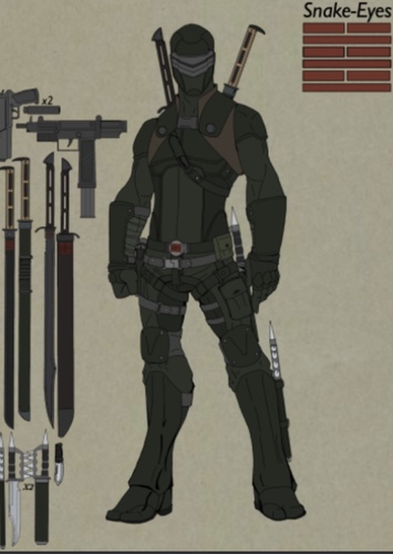 Snake Eyes Fan Casting for Nathanewing’s 80s Cinematic Universe | myCast - Fan Casting Your ...