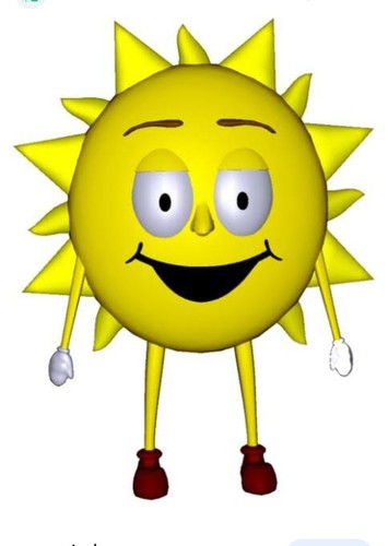 Sunny Fan Casting for LanaTube & Friends | myCast - Fan Casting Your Favorite Stories