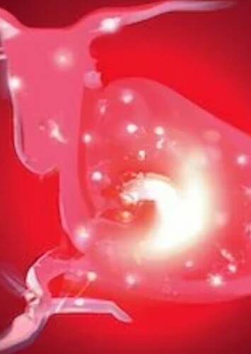 Taurus Fan Casting for Sorting myCast users by their Zodiac signs | myCast - Fan Casting Your ...