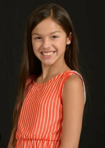 Young Olivia Rodrigo Fan Casting for The History Of The Female Wiggles | myCast - Fan Casting ...
