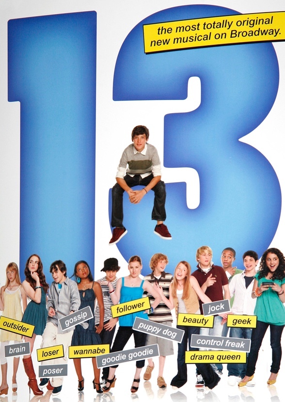 13 the Musical Fan Casting on myCast