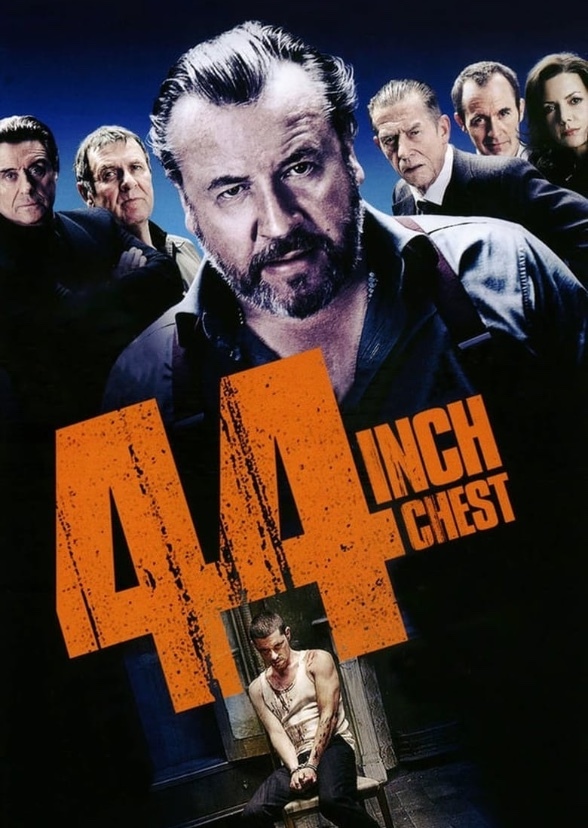 44 Inch Chest (1972) Fan Casting on myCast