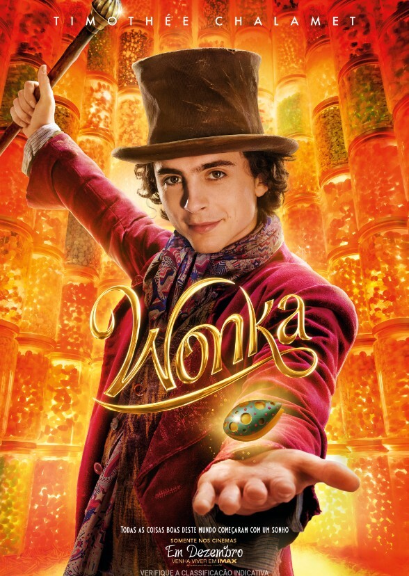 MIke Teaves Fan Casting for A Fantastica Fábrica de Chocolate | myCast ...