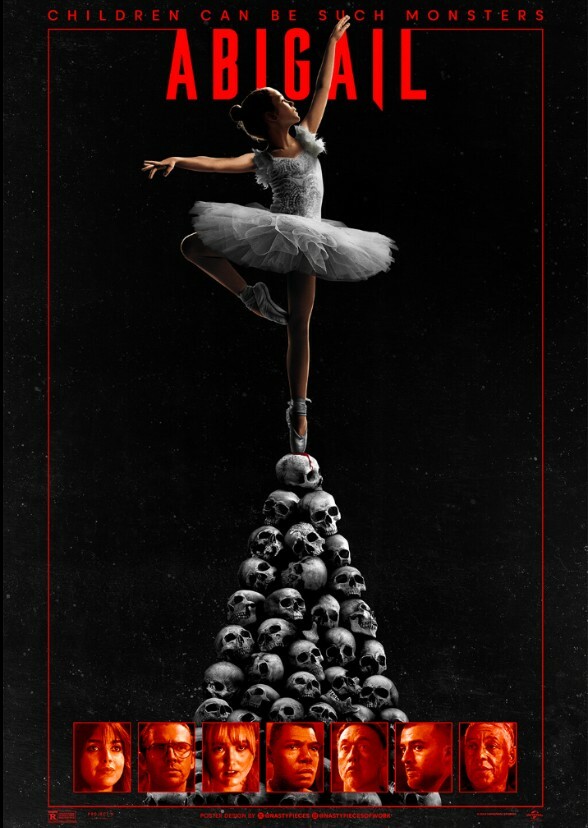 Abigail (2024) Fan Casting on myCast