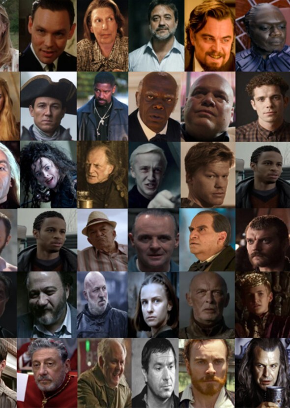 . Fan Casting for Actors who played so well a Villain that we HATE THEM ...