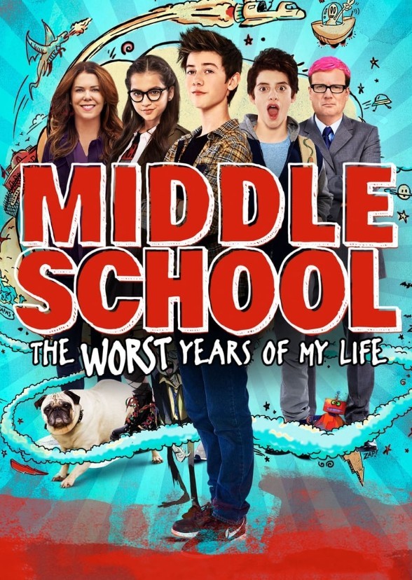 Actors/Actresses That Are Most Likely to Play Which Middle School ...