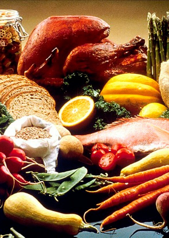 Actresses Favourite Food Fan Casting on myCast