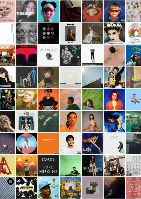 Albums Sorted By Year Fan Casting on myCast