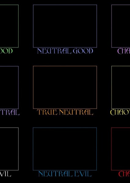 The Bonesverse Batman Fan Casting on myCast