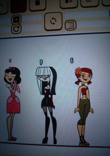 Alphabet Lore Girls Humans As Live Actresses Fan Casting on myCast