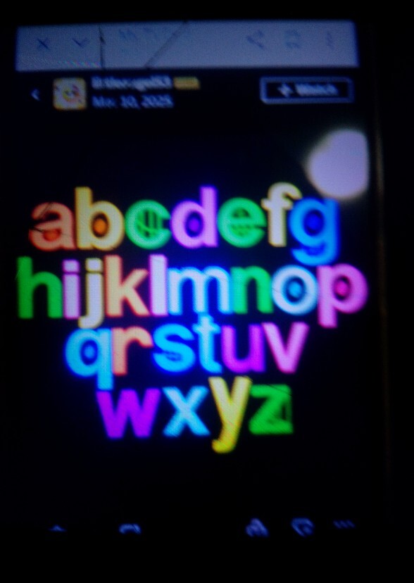 Alphabet Lore Girls(Live Action Edition) Fan Casting on myCast