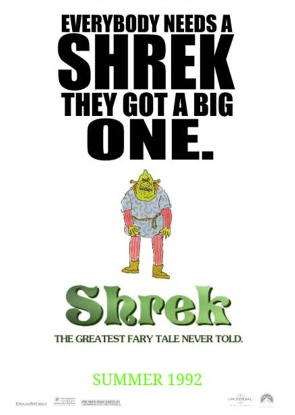 Amblimation's Shrek! Fan Casting on myCast