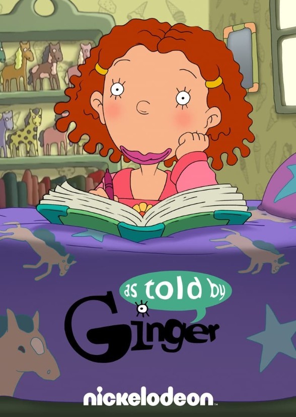 As Told by Ginger (Live Action 90's) Fan Casting on myCast