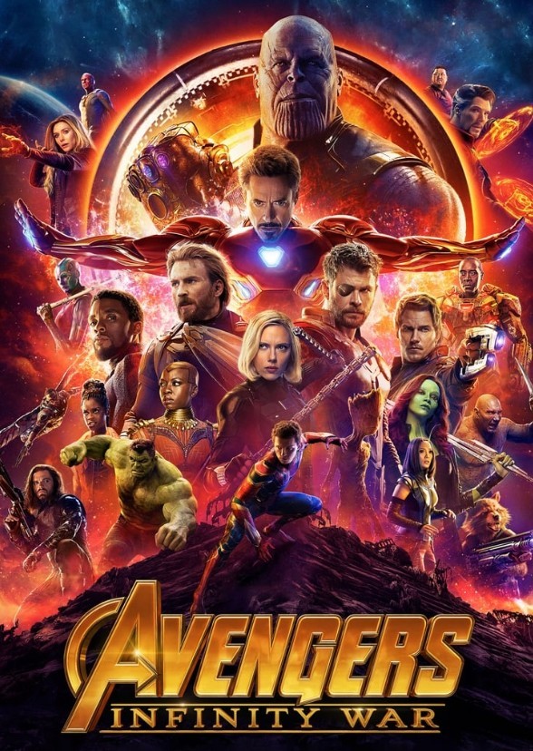 Avengers: Infinity War (MCU Recast) Fan Casting on myCast