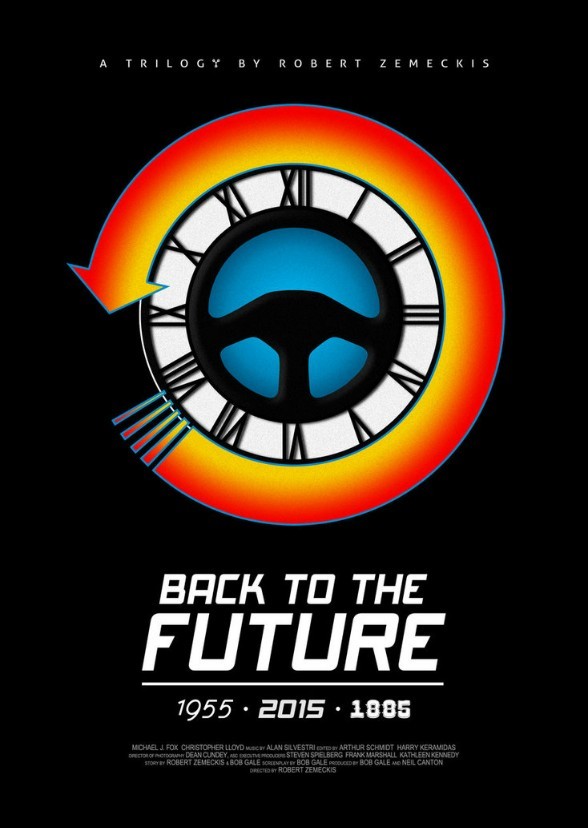 Back to the Future (Recast) Fan Casting on myCast