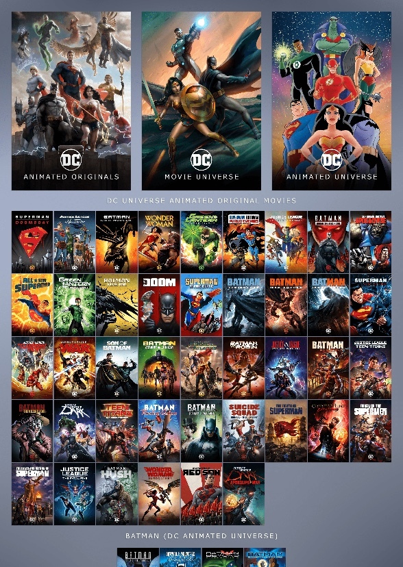 Best DC Animated Movies and Series Of All Time Fan Casting on myCast
