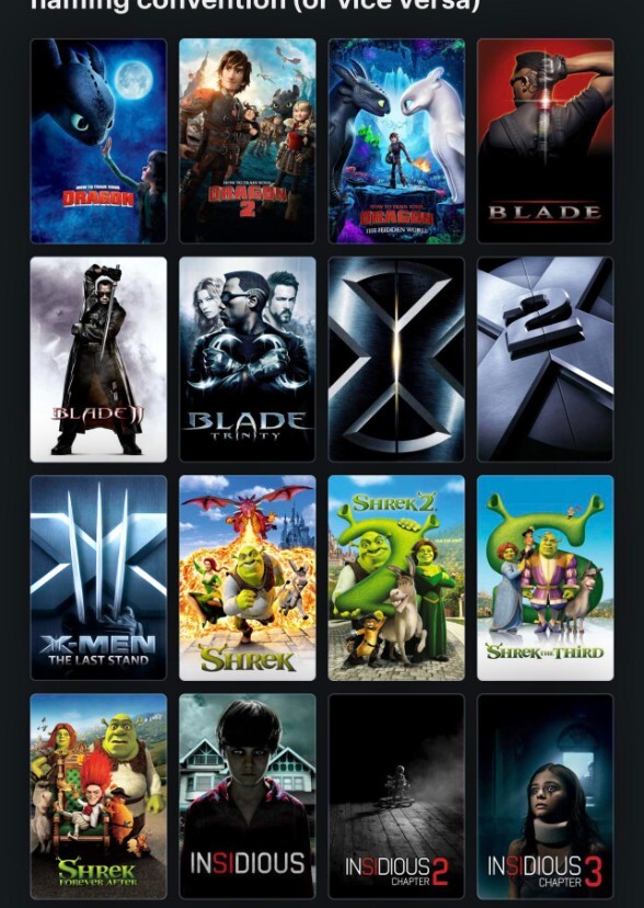 Find an Actor to Play The Conjuring in Best Movie of Each Film Series ...