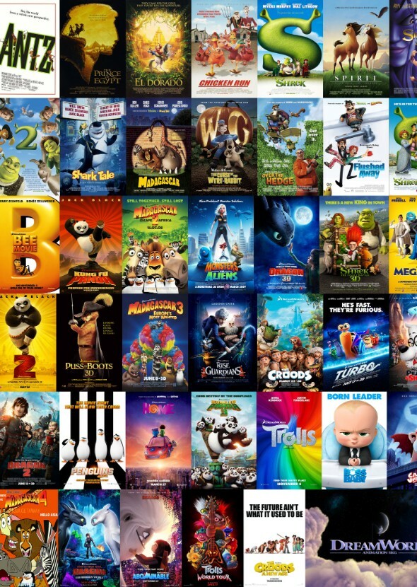 Best & Worst of Dreamworks. Fan Casting on myCast