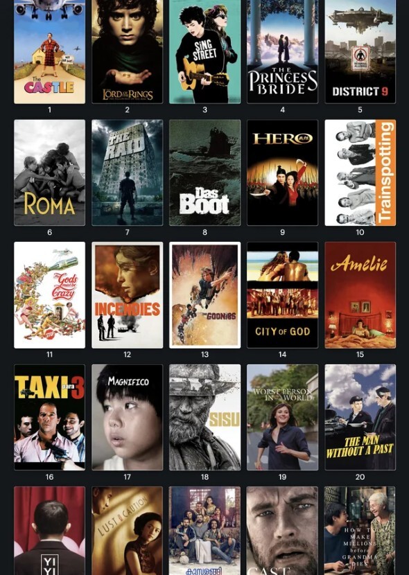 Fan Casting Catherine Tramell as Best Movie Villain Of All Time in Best & Worst Of Movies on myCast