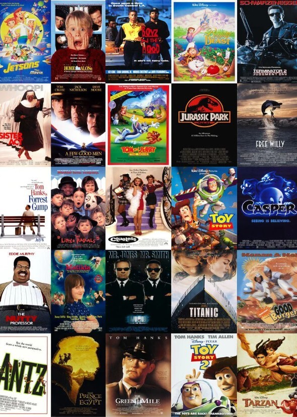 Best 90s Animated Movie Fan Casting for Best & Worst Of Movies ...