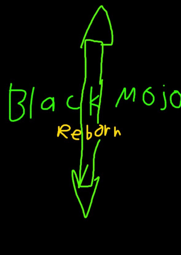 Black Mojo: Reborn Fan Casting on myCast